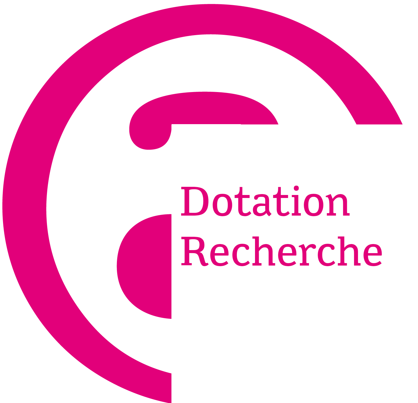 Dotation Recherche | ADAGP